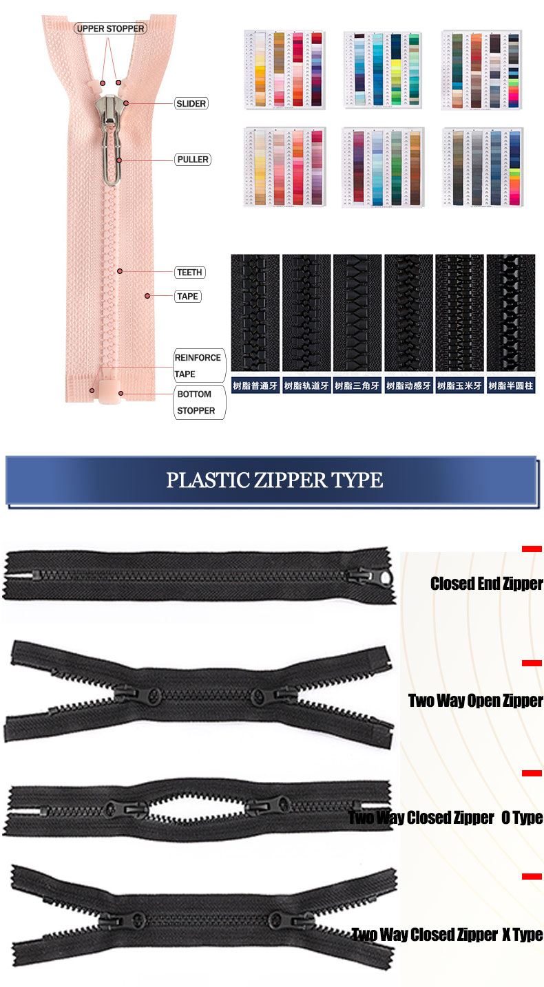 No. 10 Rubber Teeth Airtight Zipper, Tpu High-Frequency Welding Zipper ...